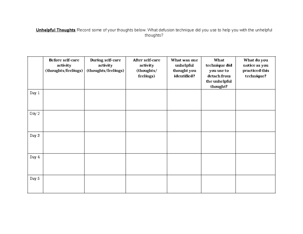 Unhelpful Thoughts Log-3 - Unhelpful Thoughts Record some of your ...