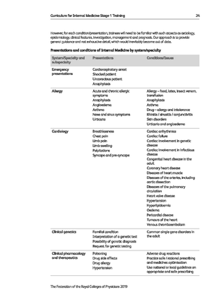 Ninja Nerd 🥷 Embryology Notes Complete - Development of the GIT Part 1 ...