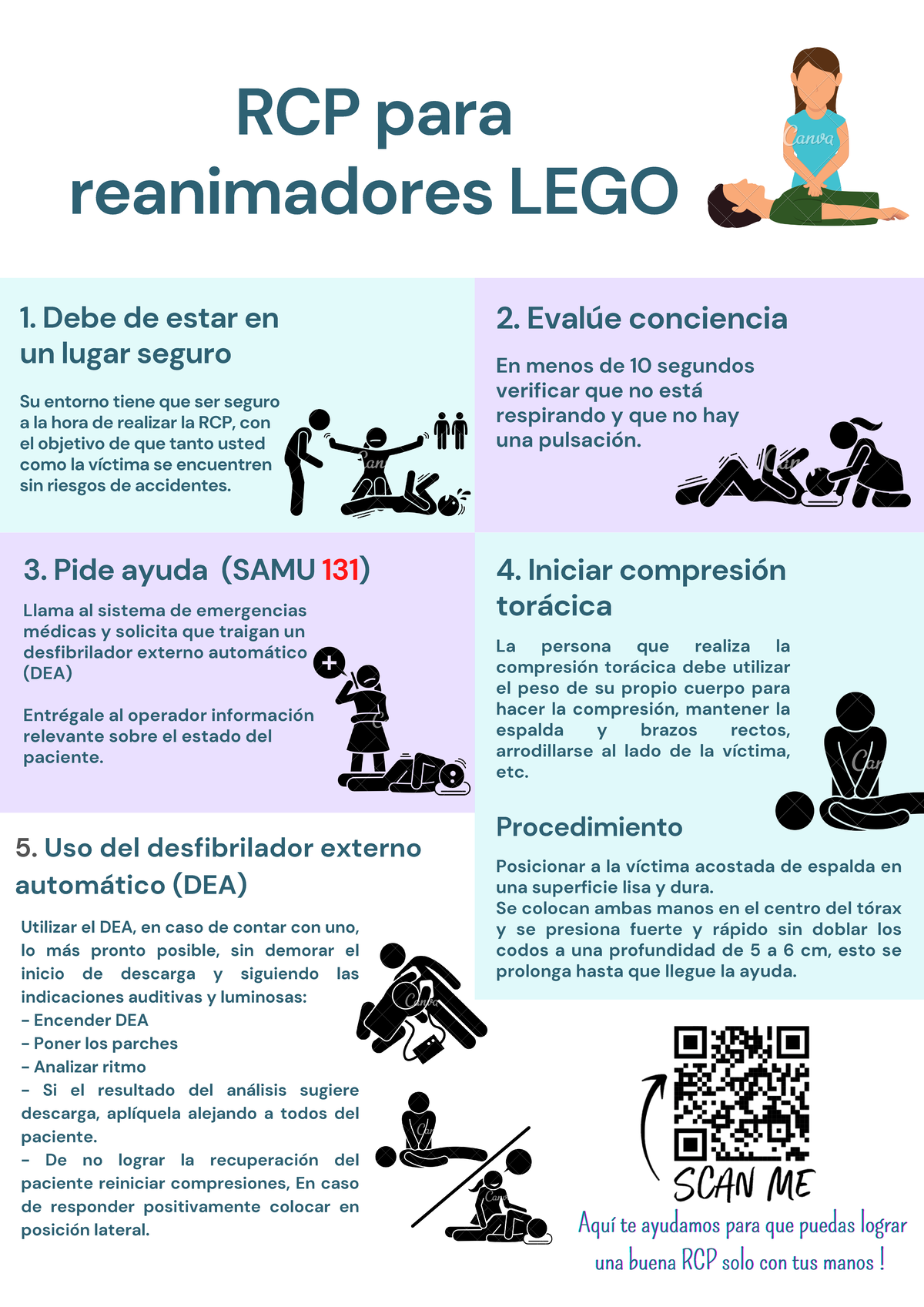 RCP Y Ovace LEGO - Apunte de primeros auxilios triptico - Llama al sistema de emergencias ...