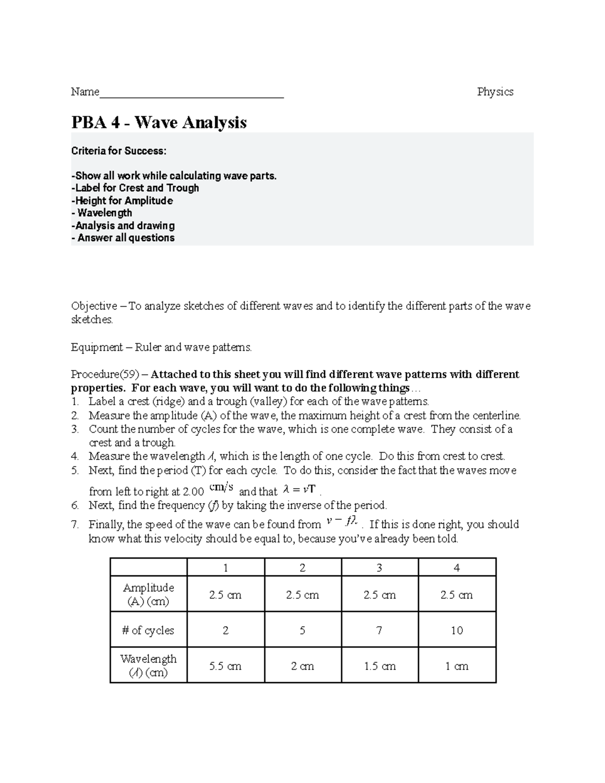 Understanding Wave Analysis - Name ...