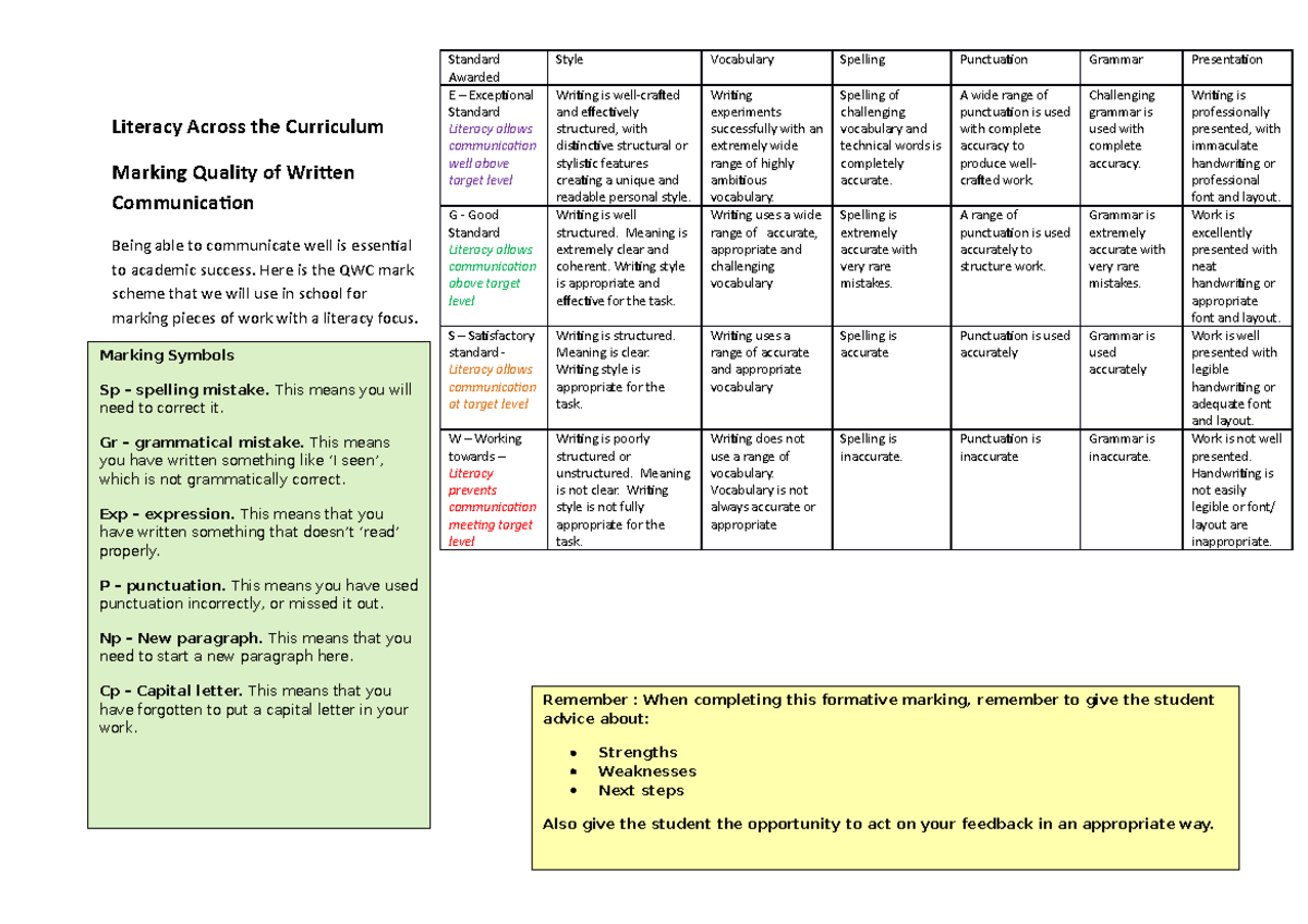 Literacy+Mark+Scheme - Literacy Across the Curriculum Marking Quality ...