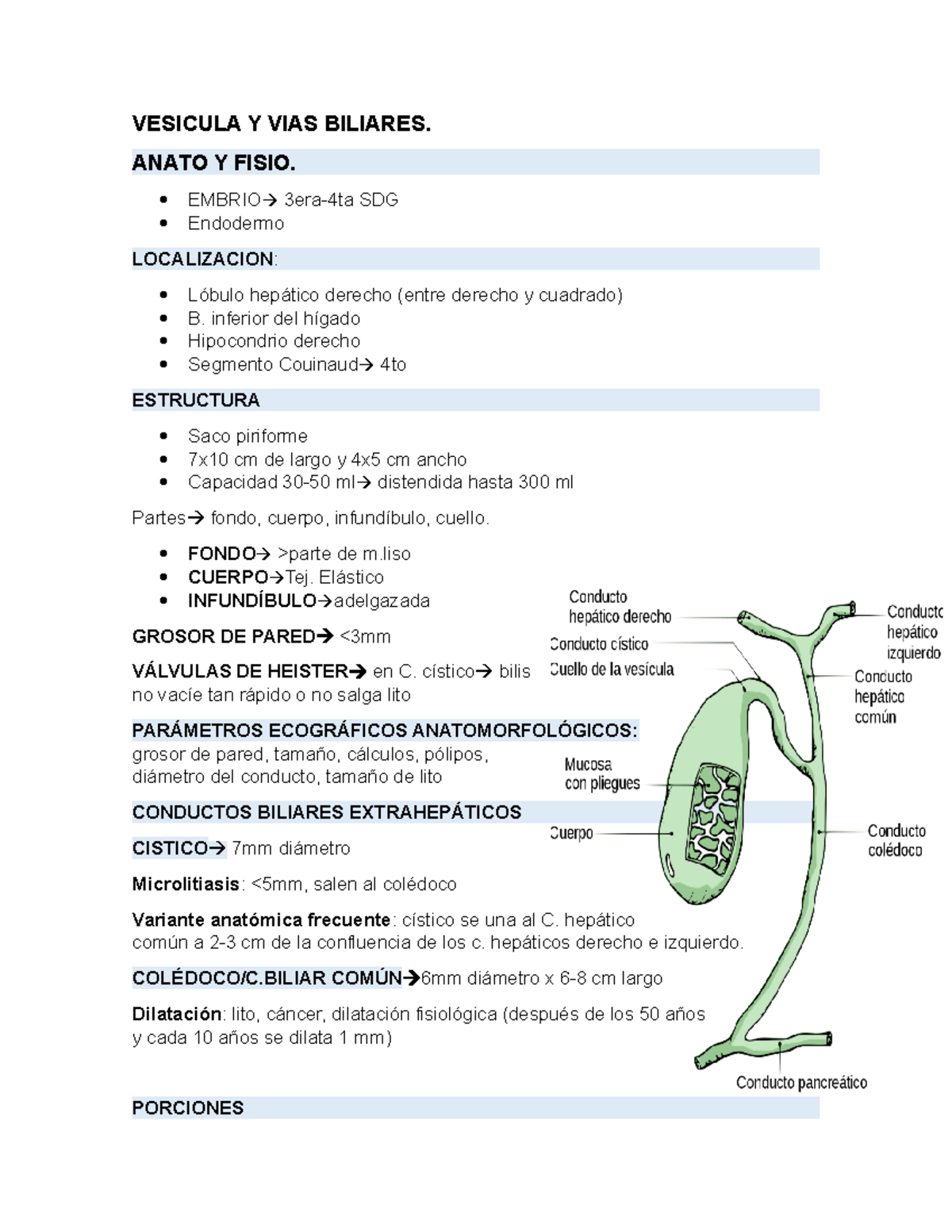 Vesicula Y VIAS Biliares - VESICULA Y VIAS BILIARES. ANATO Y FISIO ...