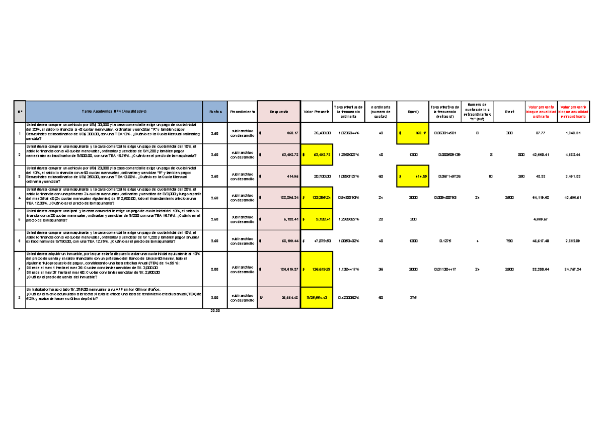 Resolucion TA4 - Nº Puntos Procedimiento Respuesta Valor Presente Tasa ...