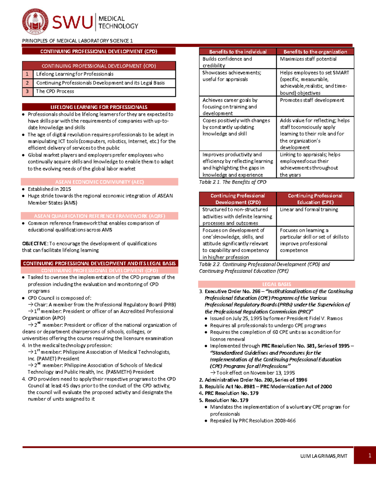 All about Continuing professional development and its order ...