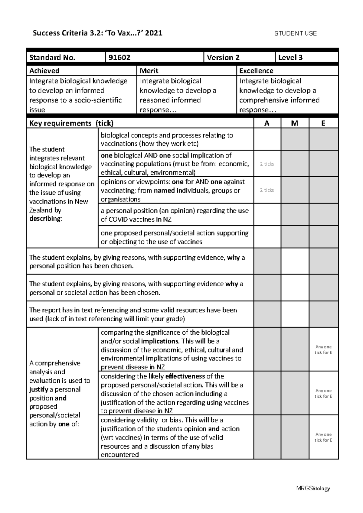 3.2 Success Criteria - Success Criteria 3: ‘To Vax...?’ 2021 STUDENT ...