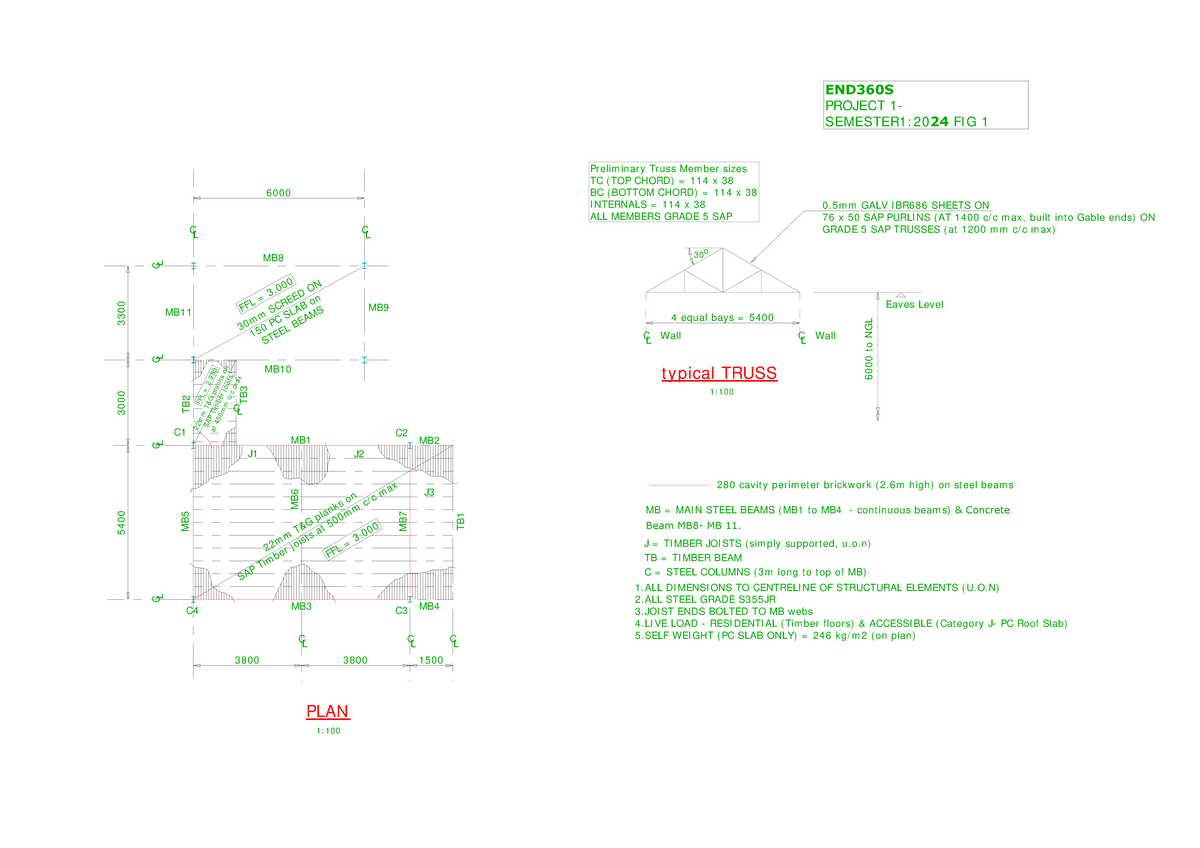Project 1 Drawings - 3800 3800 1500 5400 MB5 MB C C4 C J1 J PLAN 1: CL ...
