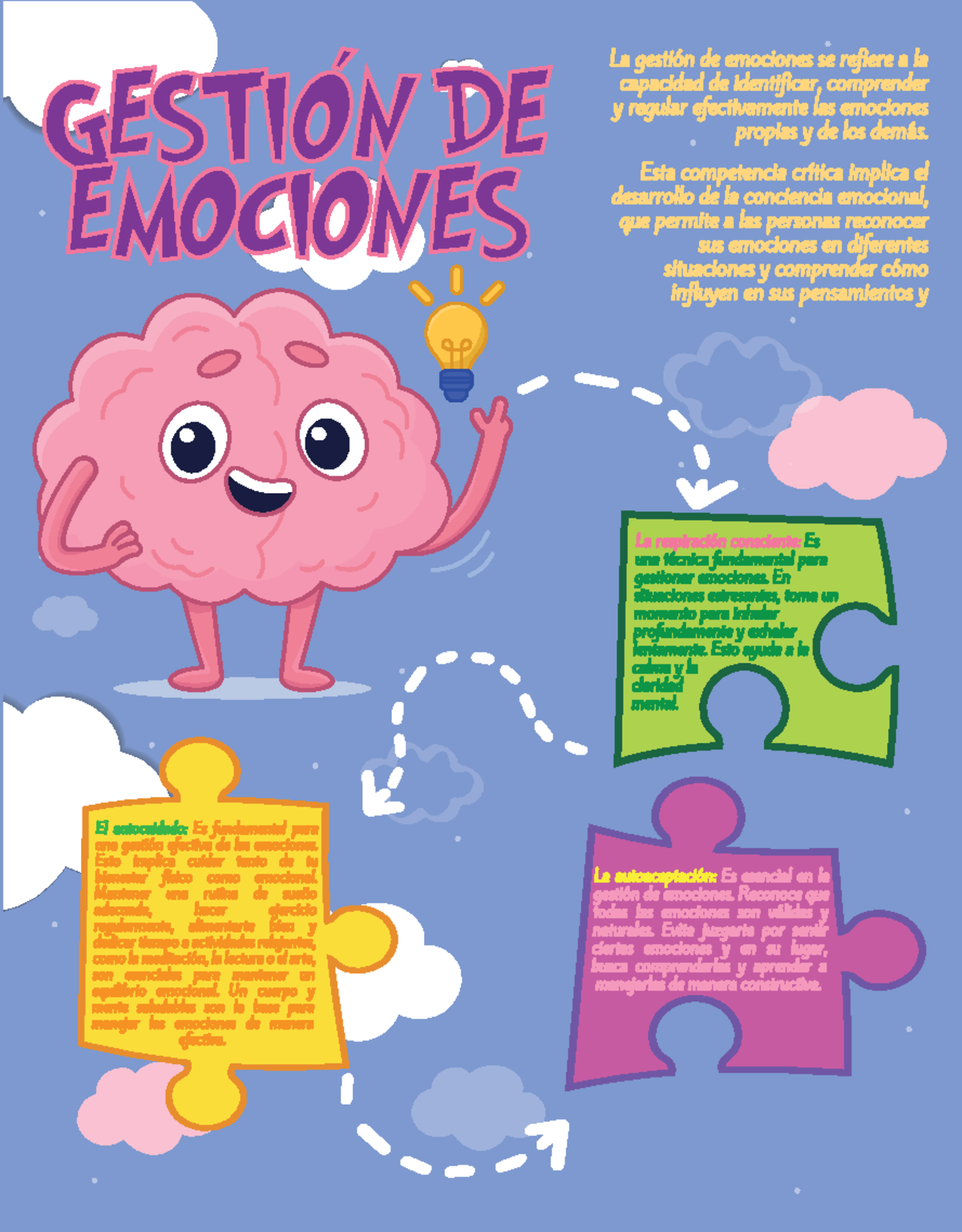 Seminario Afiches [Recuperado] - GESTI”N DE EMOCIONES La gestiÛn de emociones se refiere a la ...