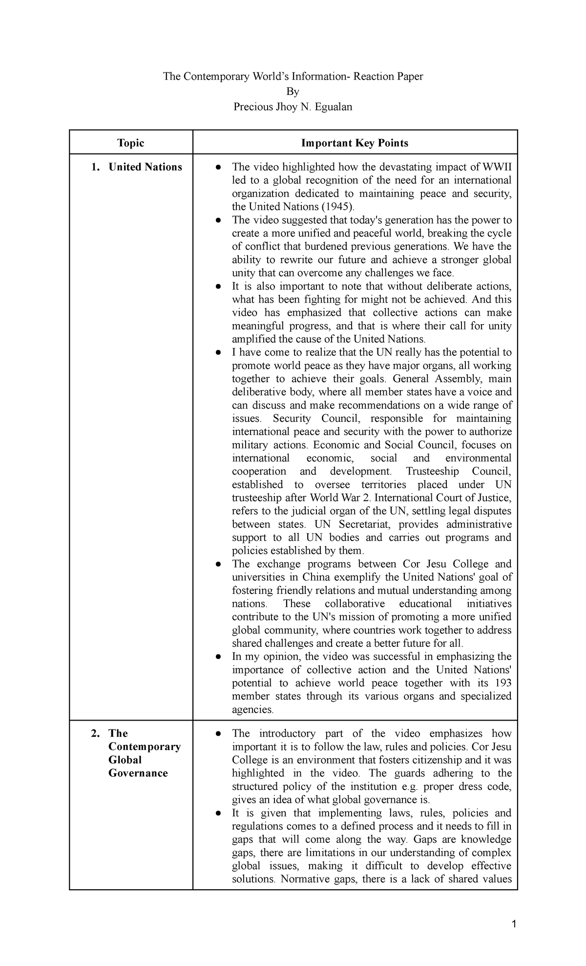 Egualan Reaction Paper - The Contemporary World’s Information- Reaction ...