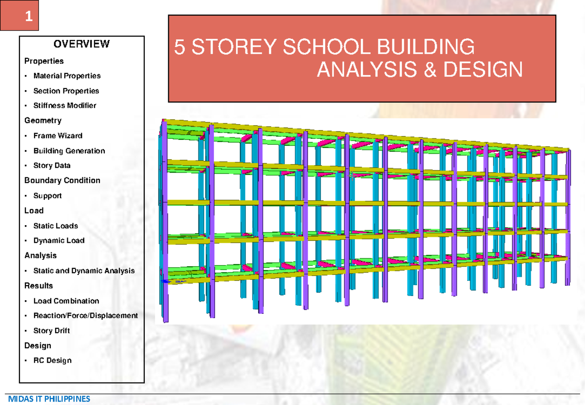 5 Story School Building final - OVERVIEW Properties Material Properties ...