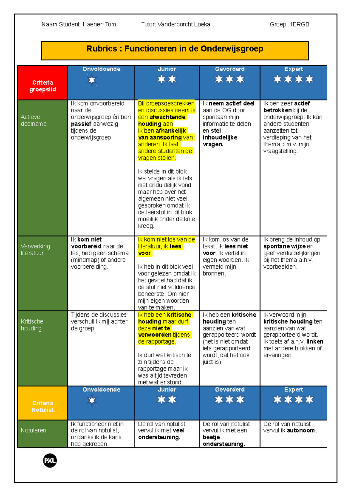 F OG rubrics 1ergo 2223 Haenen Tom - Criteria groepslid Onvoldoende ...