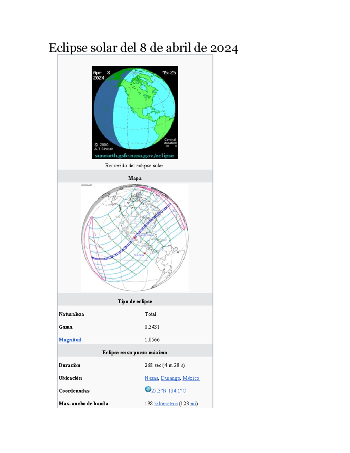 Eclipse solar del 8 de abril de 2024 - Cultura Turistica - Eclipse ...