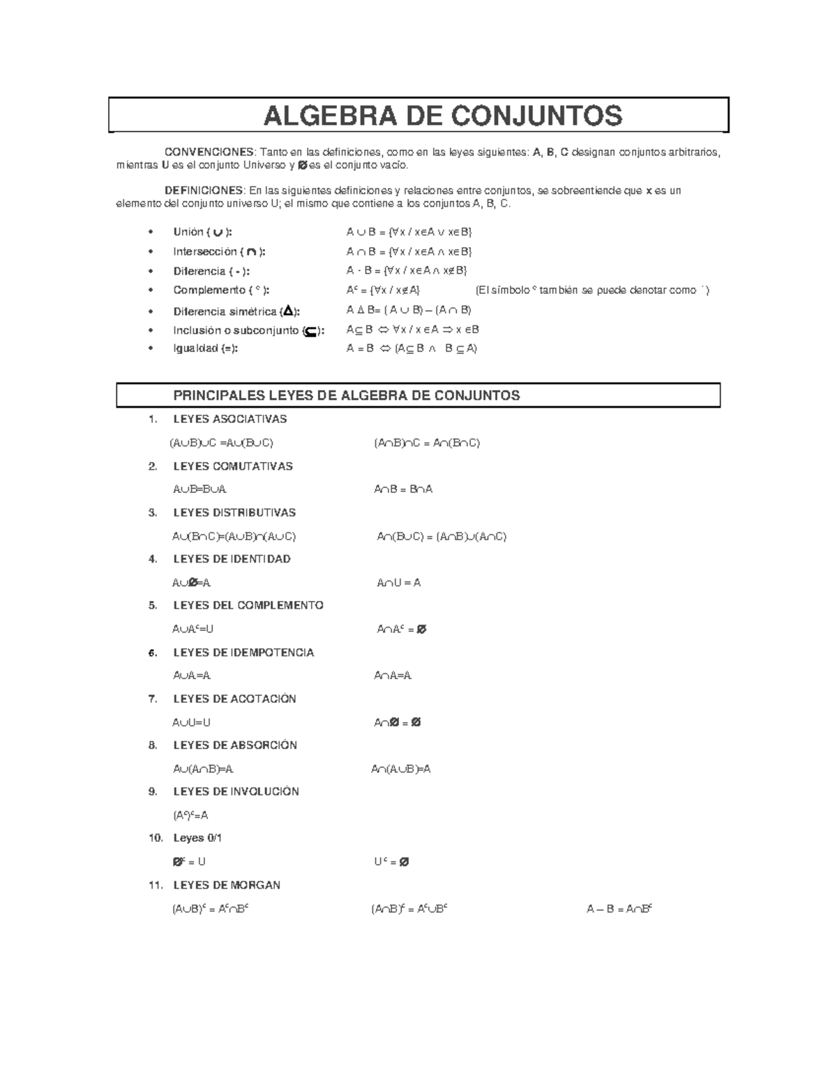 Formulario Conjuntos - formulas - ALGEBRA DE CONJUNTOS CONVENCIONES ...