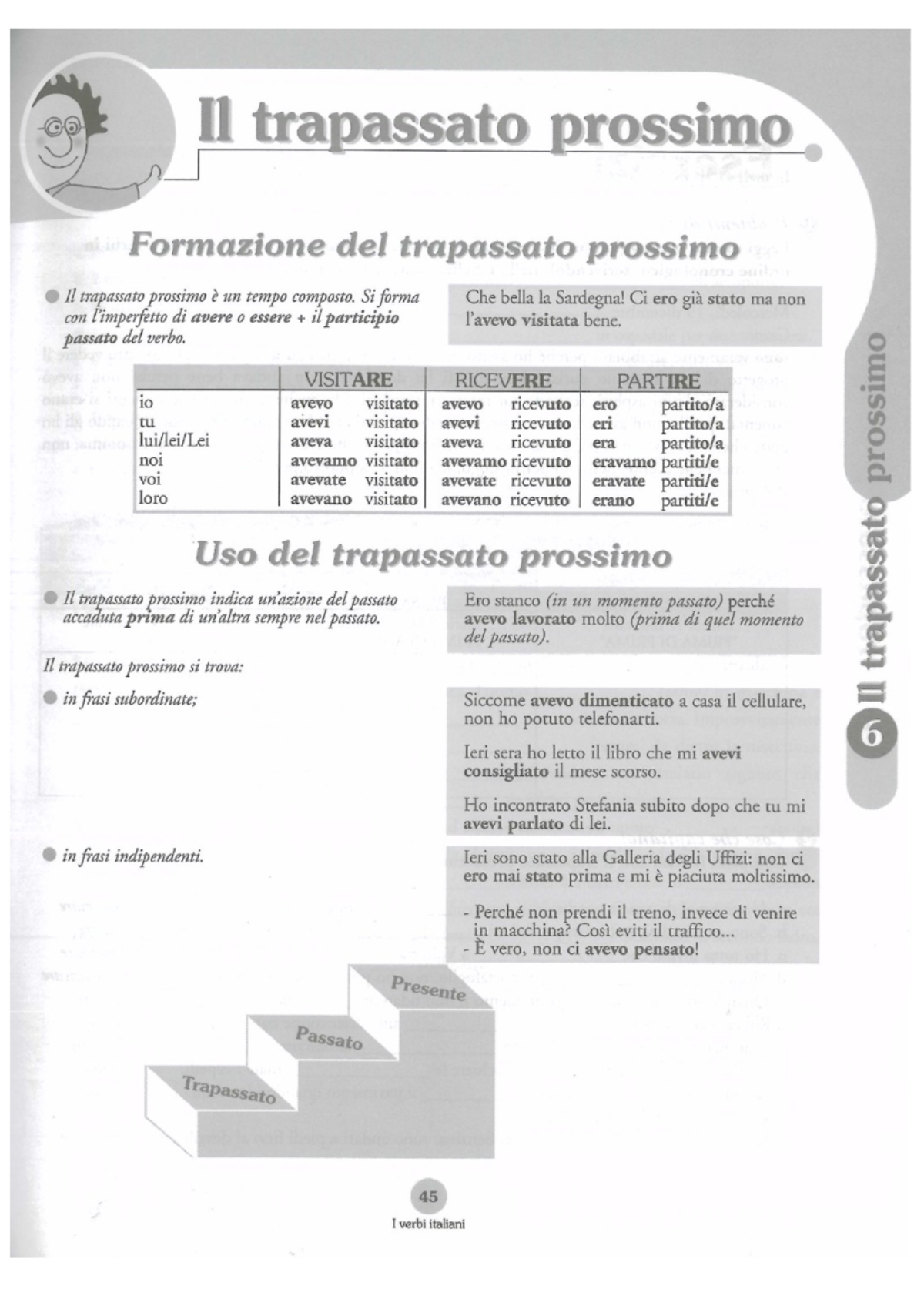 Esercizi grammaticali - Trapassato prossimo - Italiano 1 - Studocu