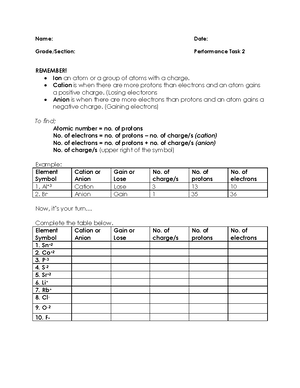 AP 8 Q4 Aralin 1 Asynchronous Activity - ARALING PANLIPUNAN 4TH QUARTER ...