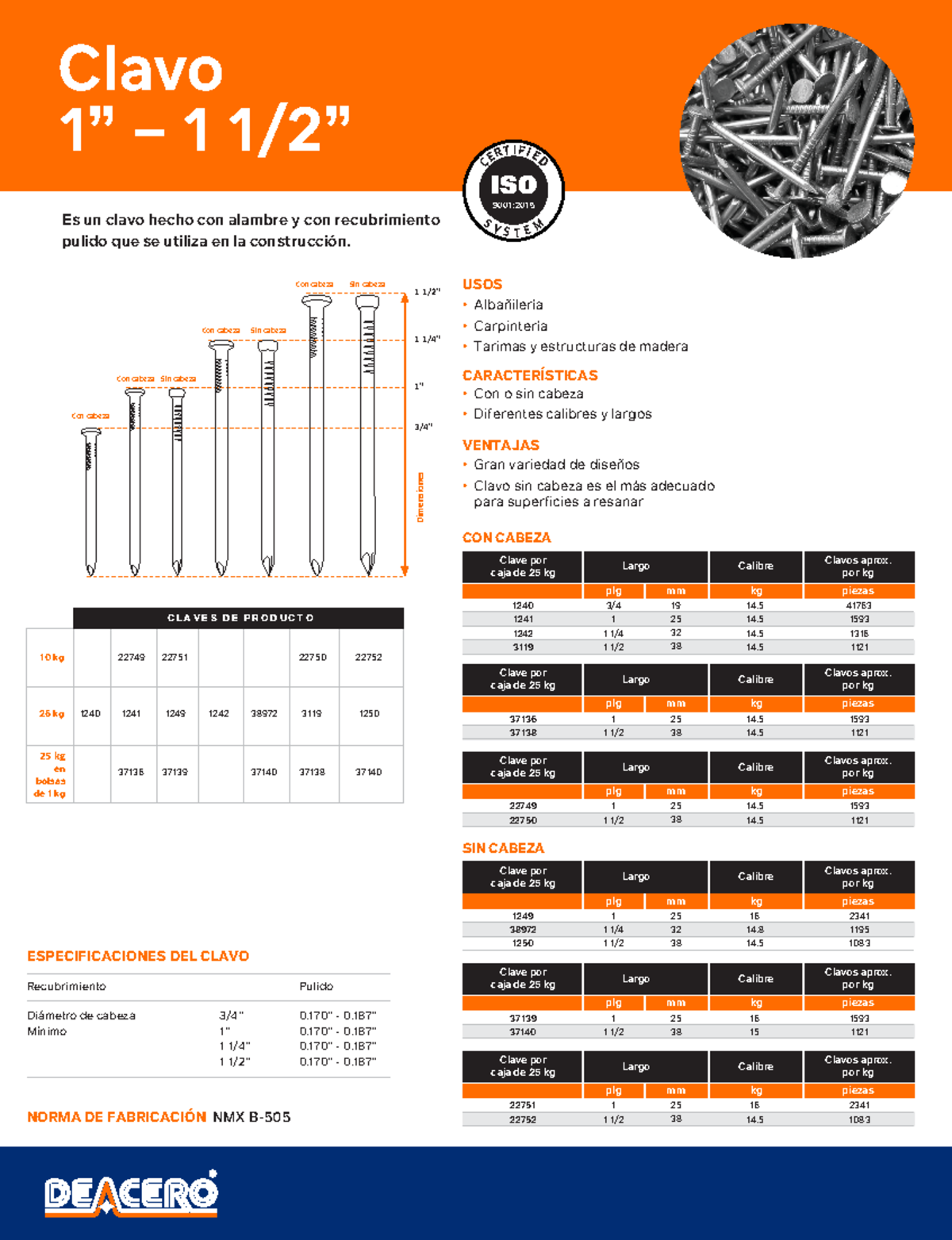 Clavo DE 1, 2 2 1-2 Y 3 PLG - Clavo 1” – 1 1/2” Es un clavo hecho con ...