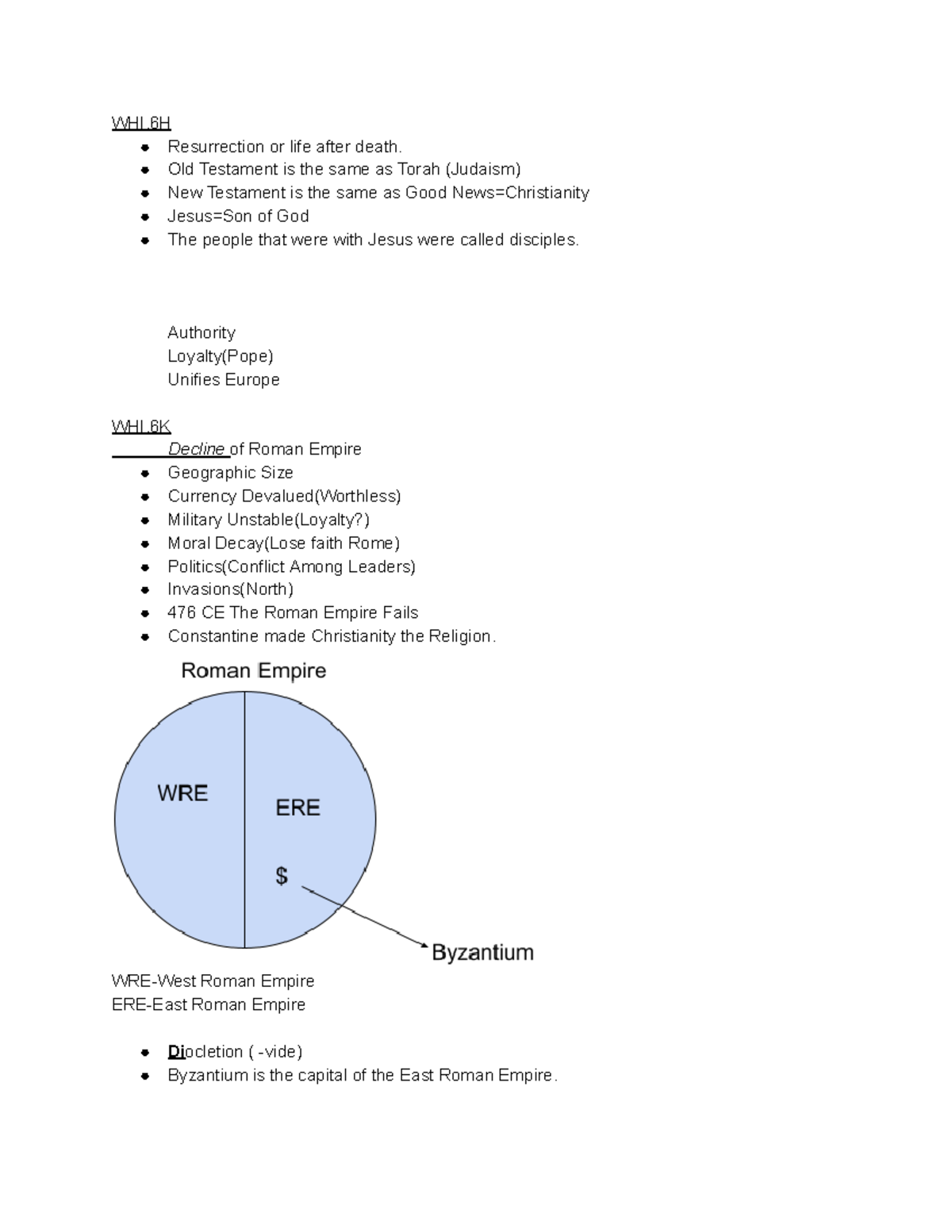 WHI - Notes on Roman Empire - WHI Resurrection or life after death. Old ...