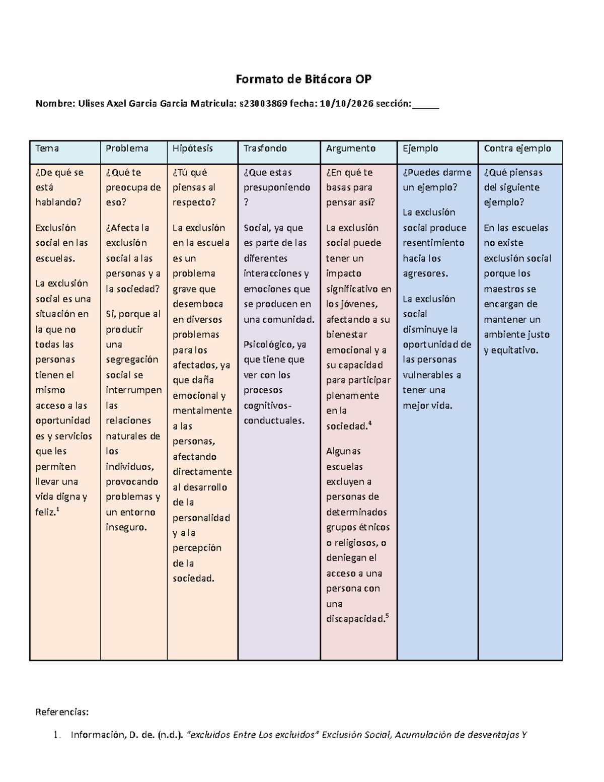 Bitácora Orden del Pensamiento - Formato de Bitácora OP Nombre: Ulises ...