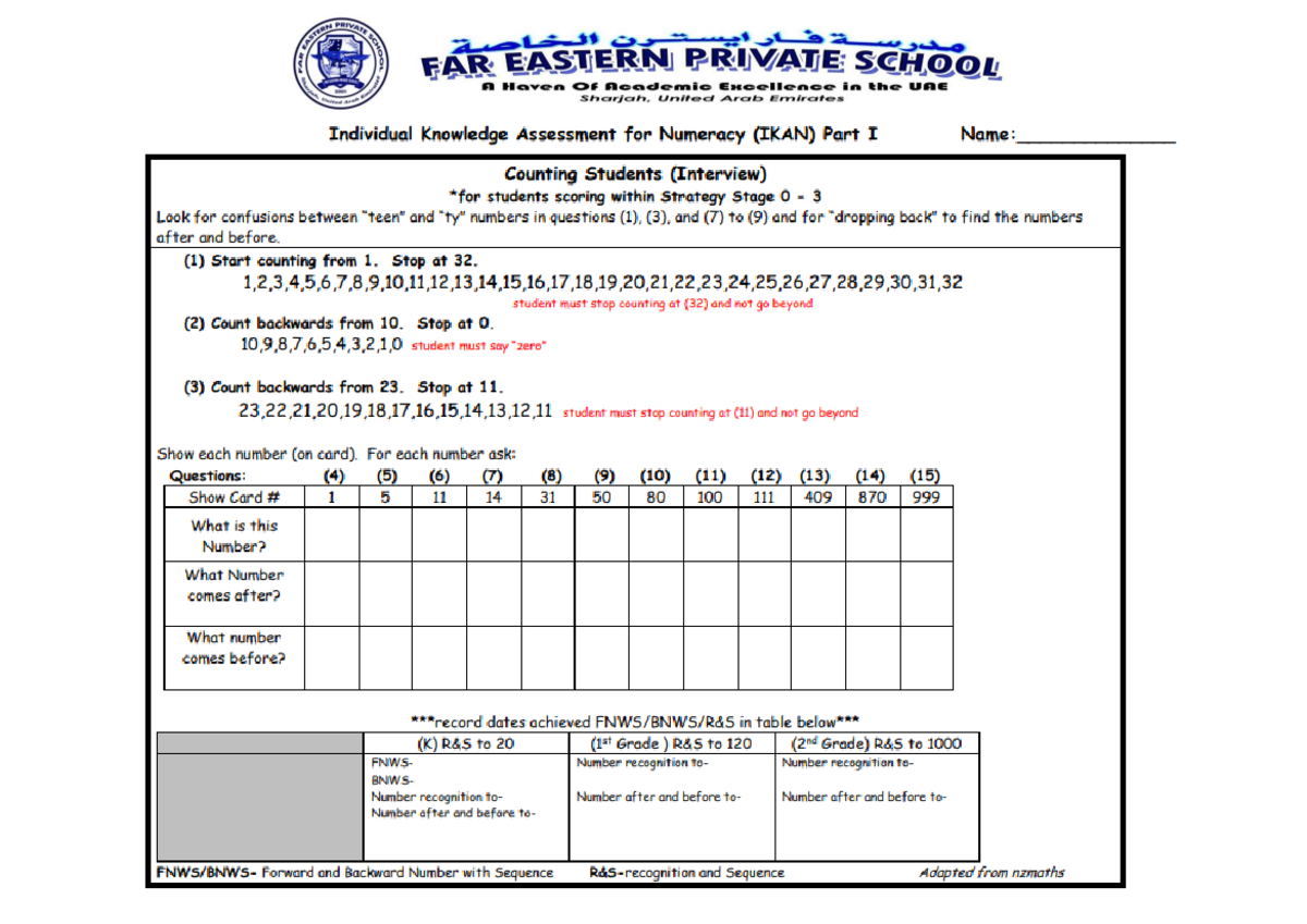 IKAN interview grade 1-2 - PRIVATE FAR EASTERN PRIVATE SCHOOL A Haven ...
