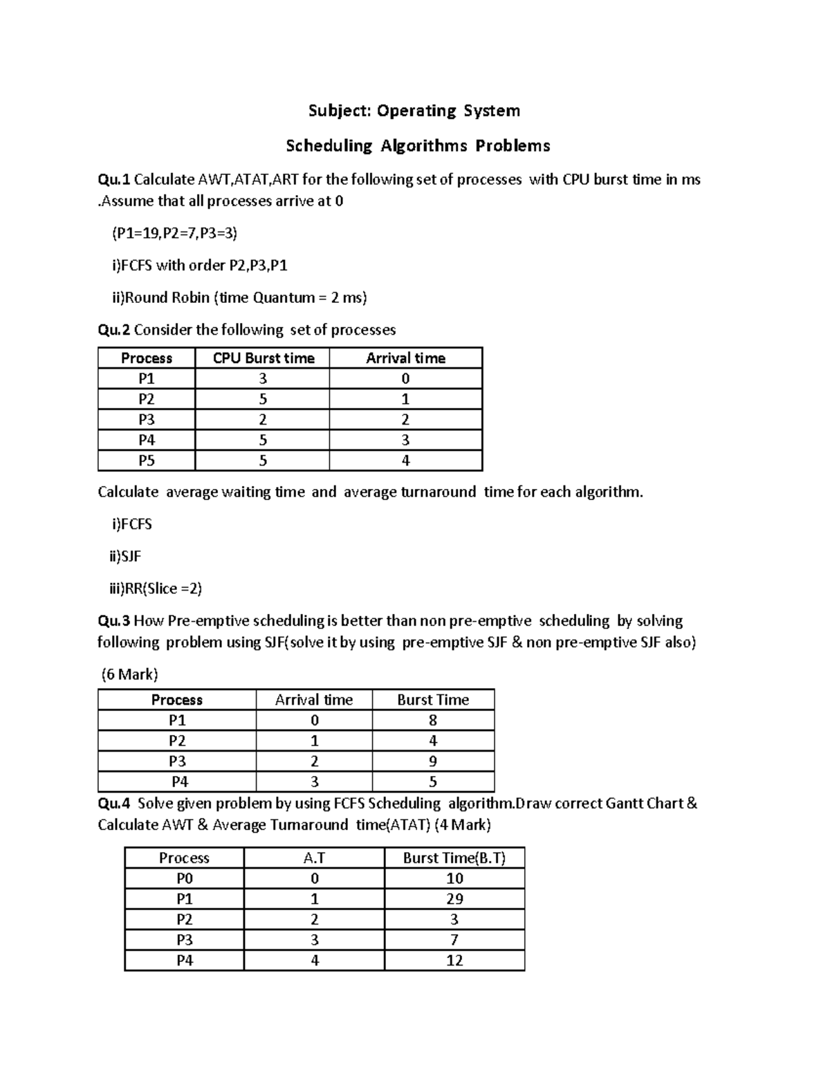 OSY Unit 04 Scheduling algorithm - Subject: Operating System Scheduling Algorithms Problems Qu ...