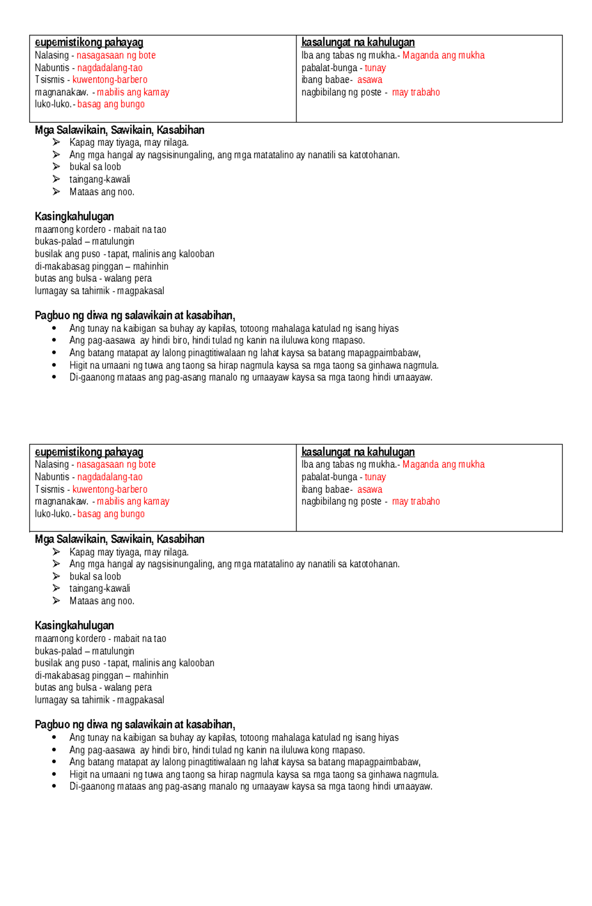 Reviwer filipino 8 - eupemistikong pahayag Nalasing - nasagasaan ng ...