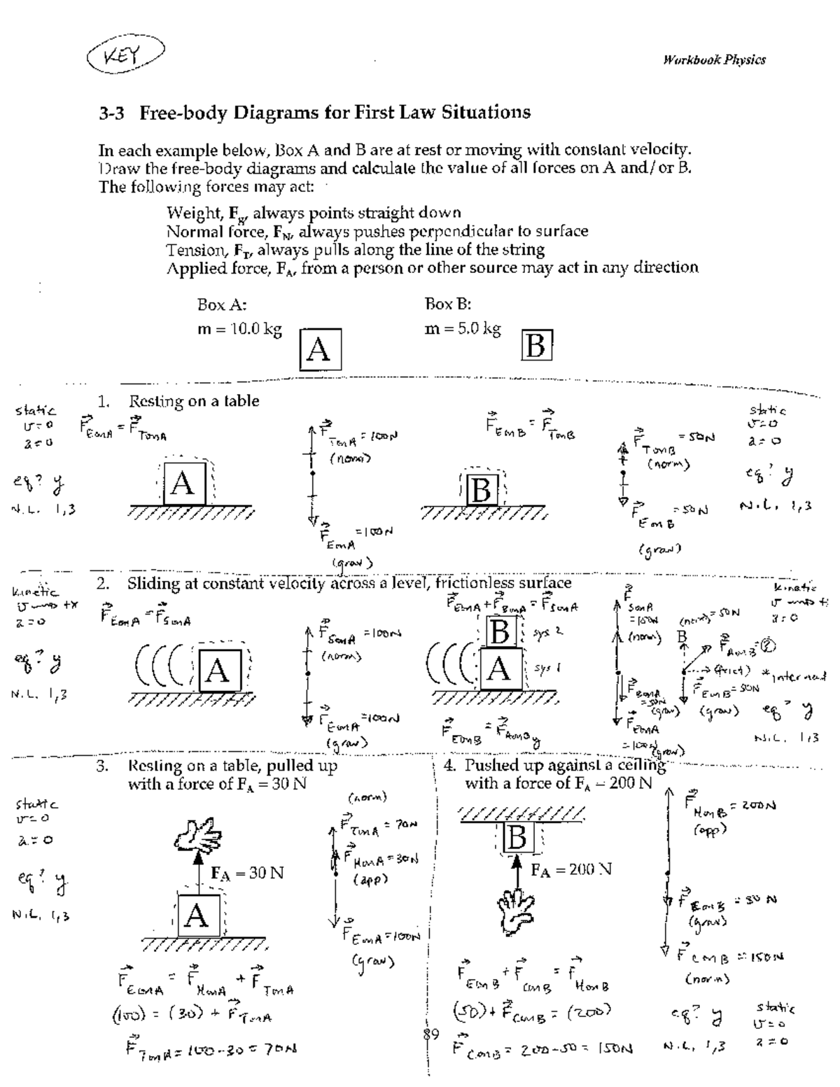 KEY Wkst 3-3 - dssd - Studocu