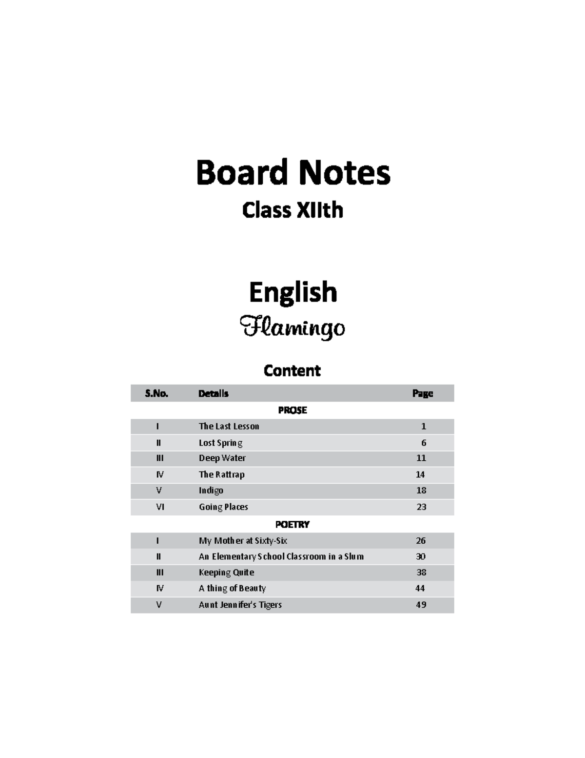 English - Board Notes - I The Last Lesson II Lost Spring III Deep Water ...