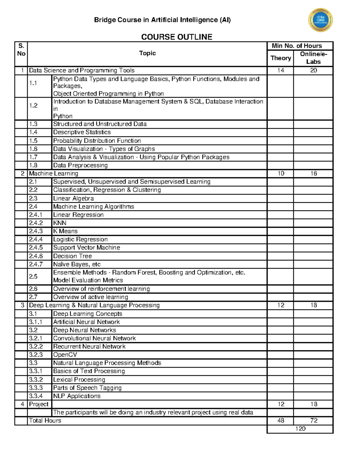 AI Bridge Course Outline - Bridge Course in Artificial Intelligence (AI ...