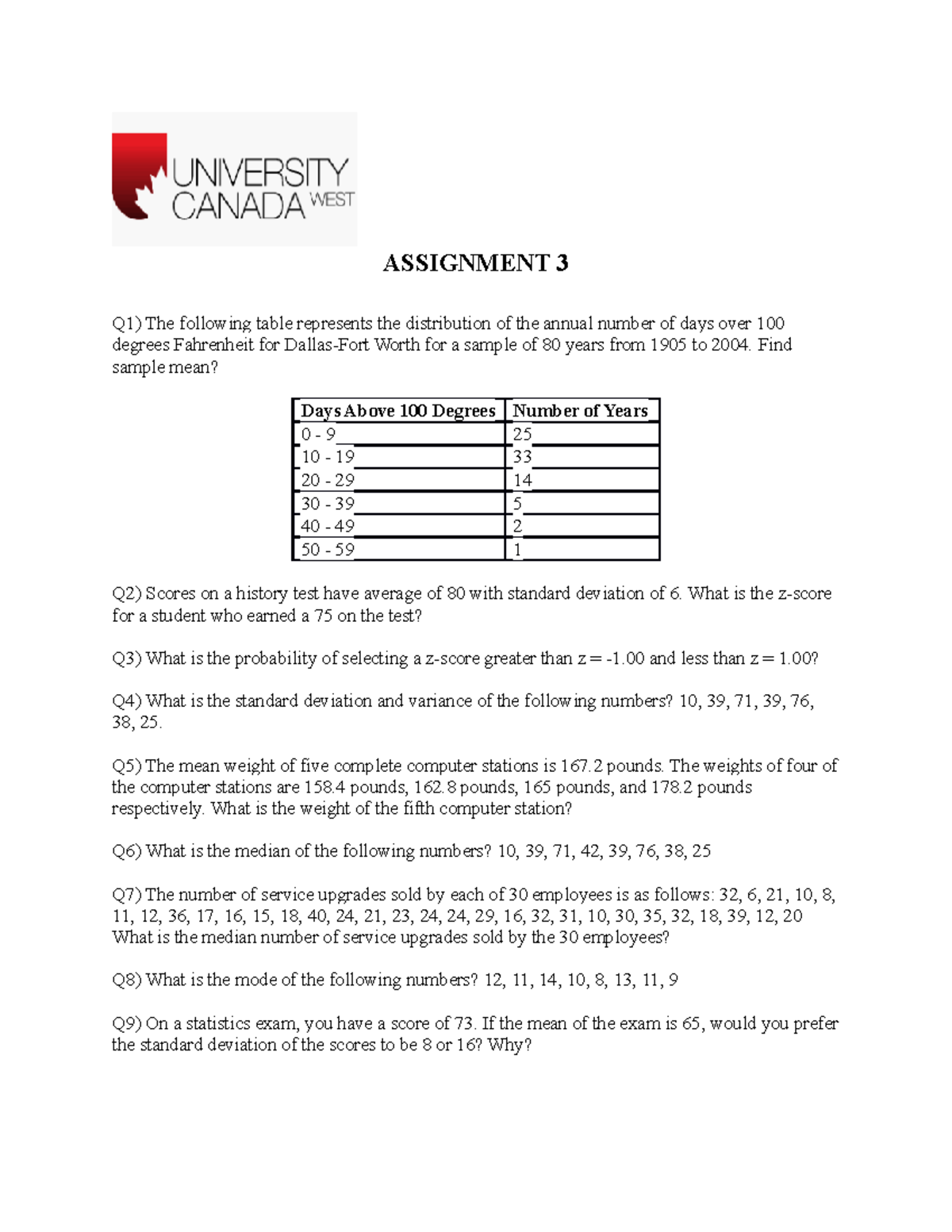 Assignment 3 - ASSIGNMENT 3 Q1) The following table represents the distribution of the annual ...