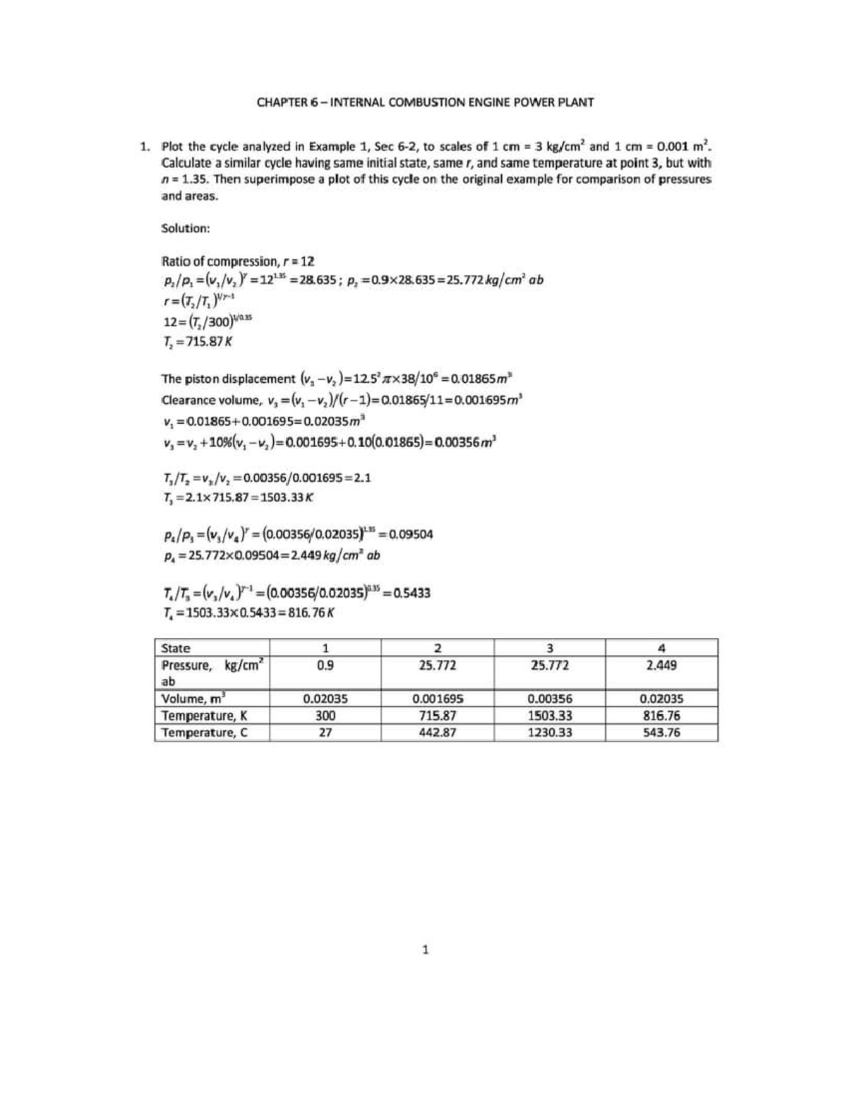 Internal Combustion Engine Power Plant Solved Problems - Mechanical Engineering - Studocu