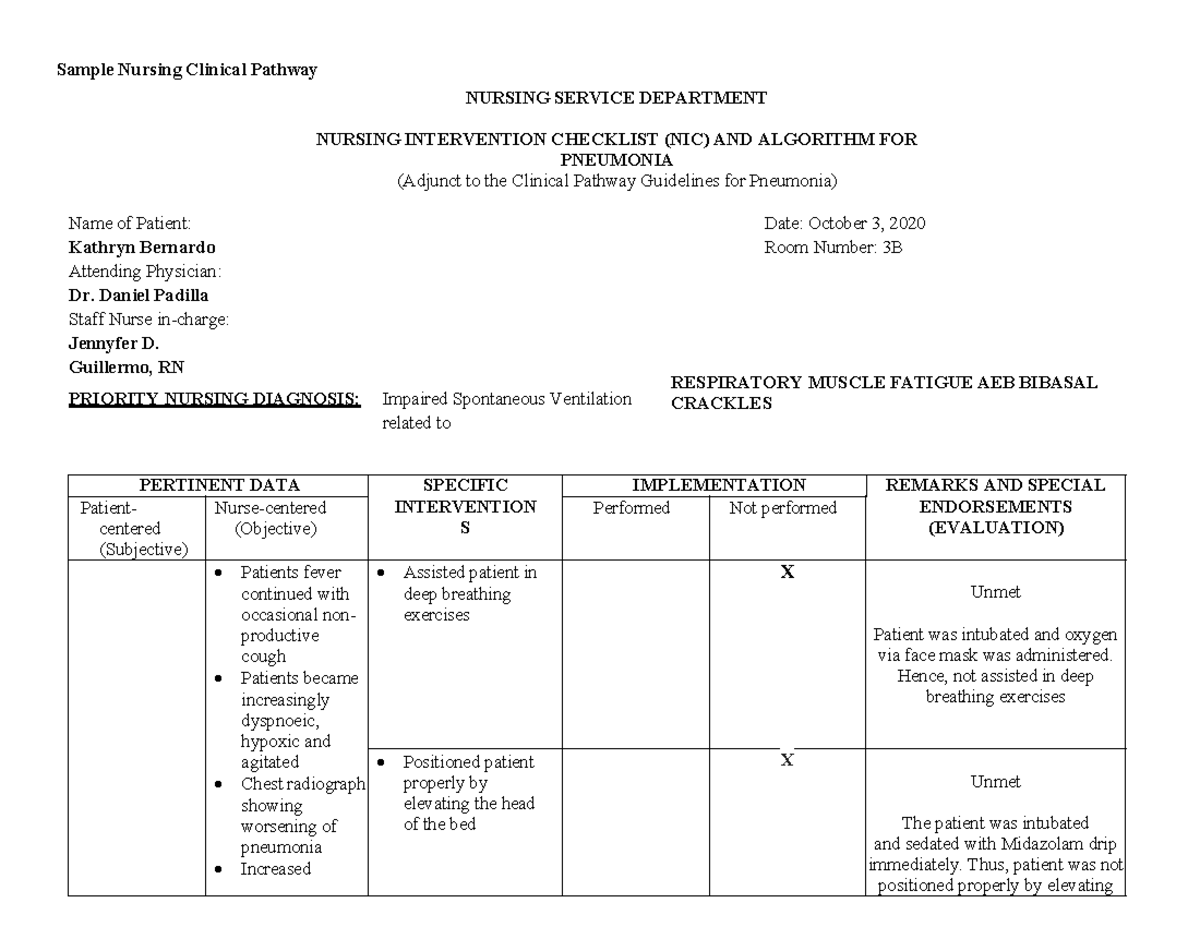 480899199 Guillermo Clinical Pathway - Sample Nursing Clinical Pathway ...