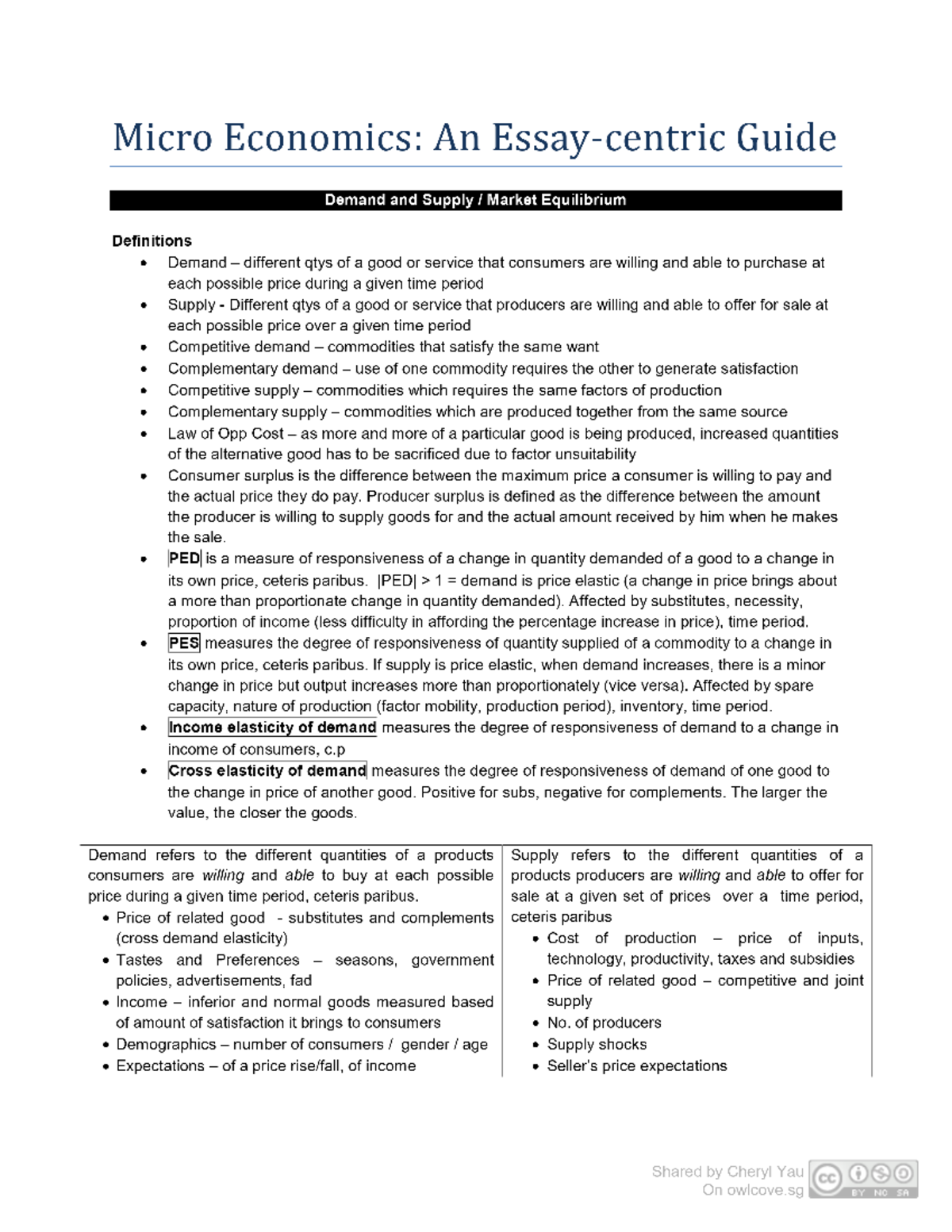 Micros essays - Macroeconomics - Studocu