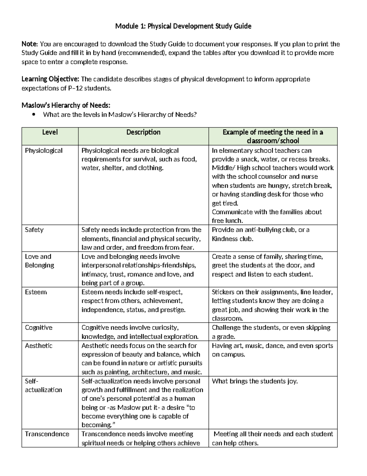 D094 M1 Study Guide - Module 1: Physical Development Study Guide Note: You are encouraged to ...