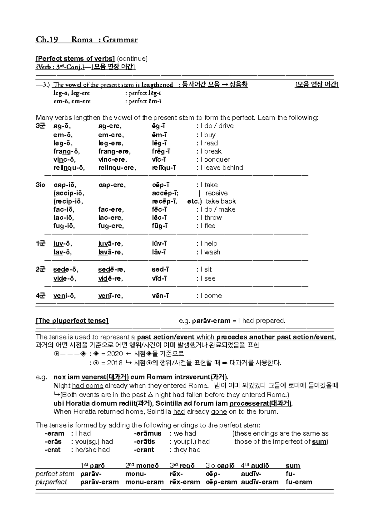Oxford Latin Course CH.19 문법정리 - Ch Roma : Grammar [Perfect stems of ...
