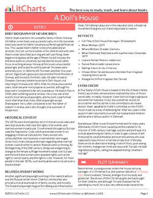 A Doll's House - Significance of the title - SIGNIFICANCE OF THE TITLE ...