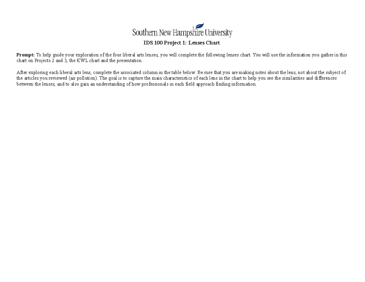 Project 1 Lenses Chart - IDS 100 Project 1: Lenses Chart Prompt: To ...
