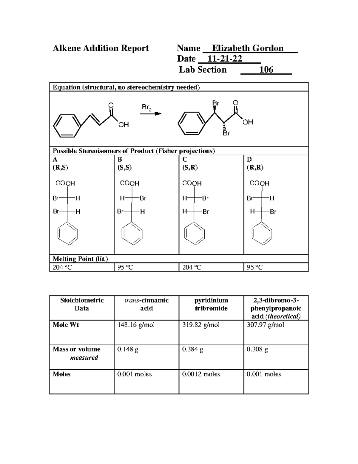 Alkene Addition Report - CHEM 3020 - Tennessee Tech - Studocu