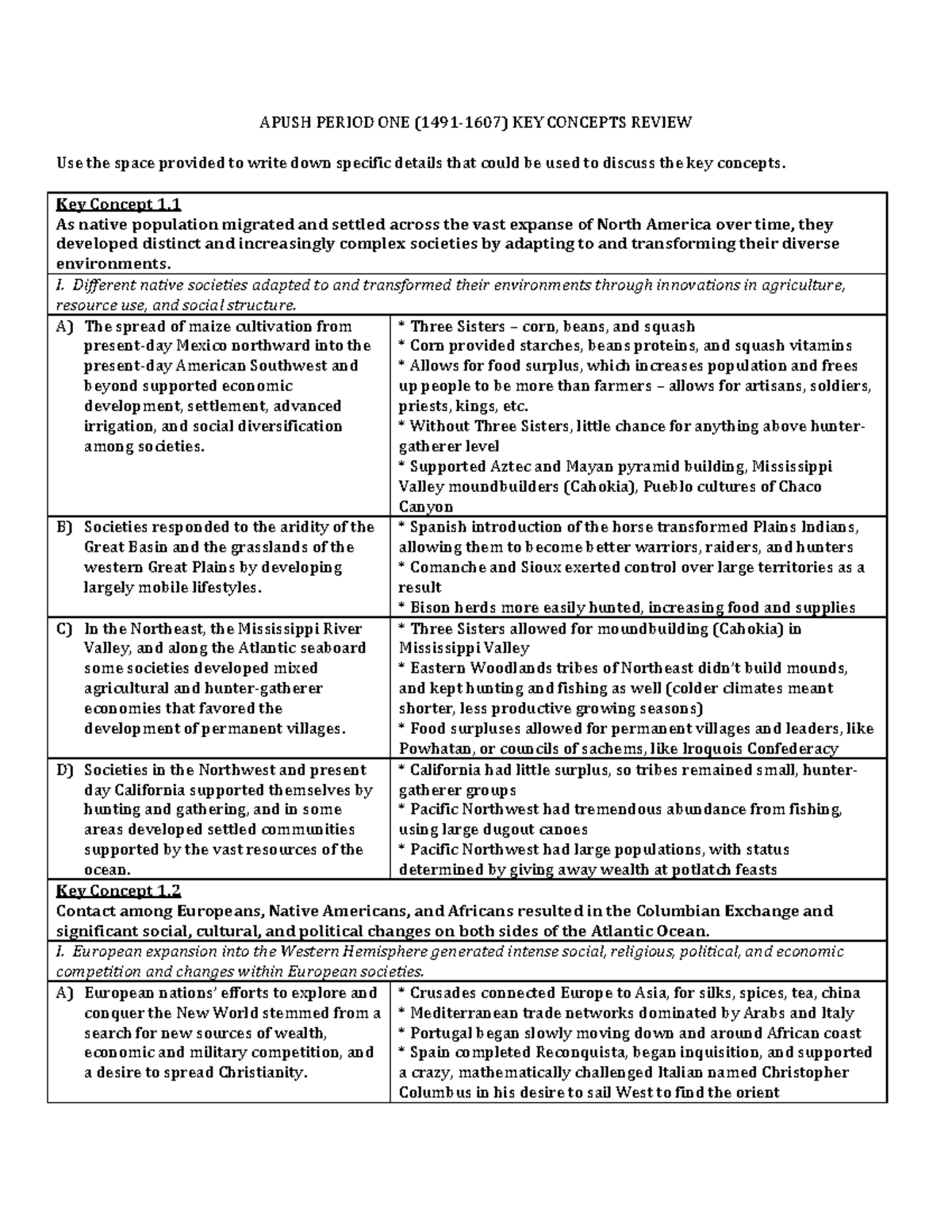 Period one key concept - APUSH PERIOD ONE (1491-­‐1607) KEY CONCEPTS ...