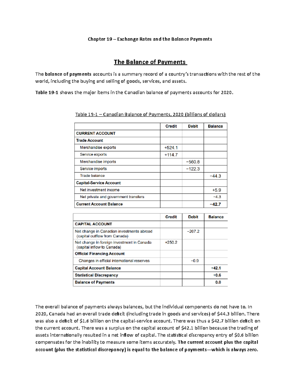 Chapter 19 – Exchange Rates and the Balance Payments - Chapter 19 ...