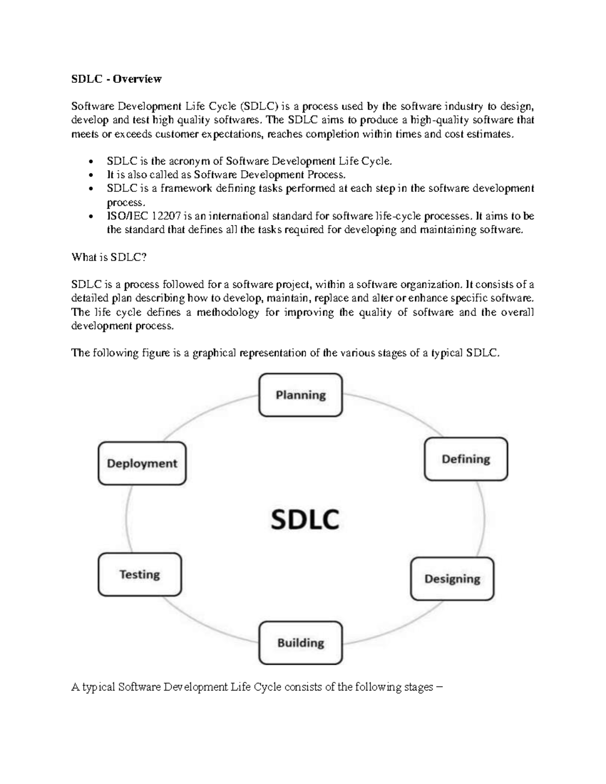SDLC model unit 1 software engineering - SDLC - Overview Software Development Life Cycle (SDLC ...