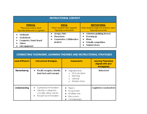 Math Methods Cohort Note Taking Guide - OA Cohort Notetaking Guide Math ...