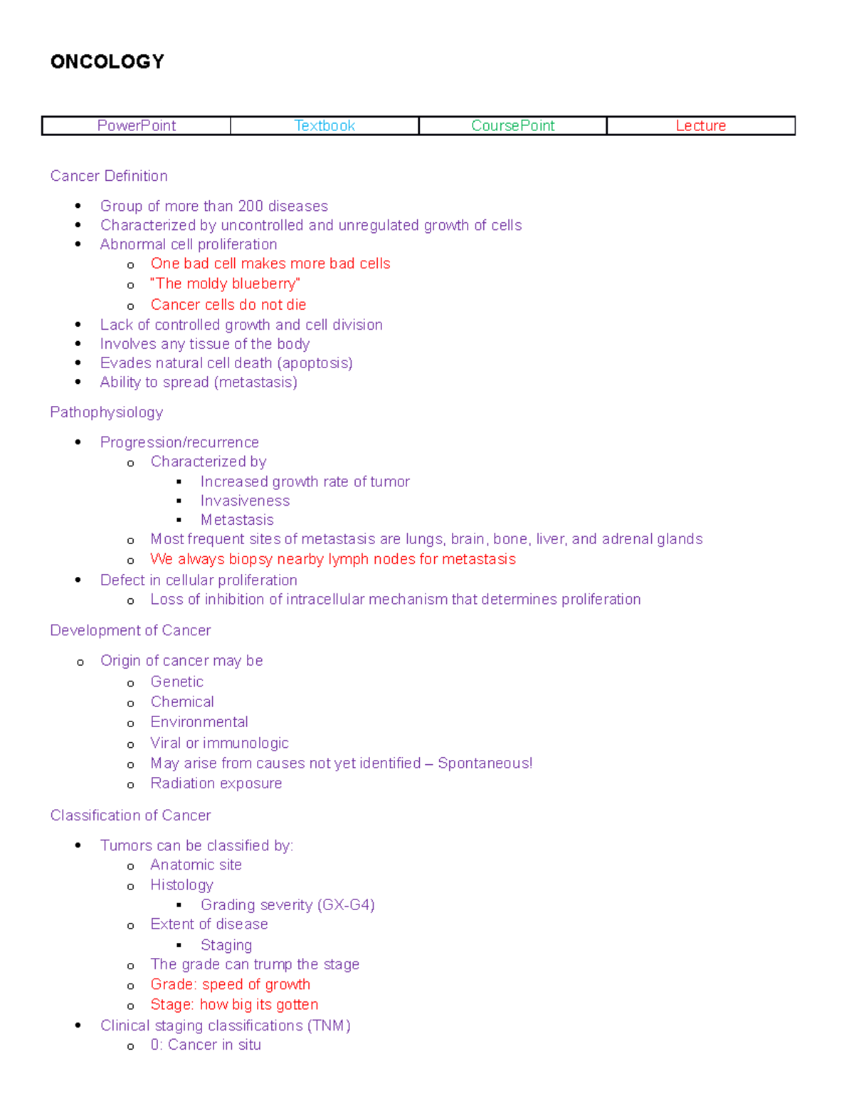 Oncology - Professor Lanasa MSII Notes - ONCOLOGY PowerPoint Textbook ...