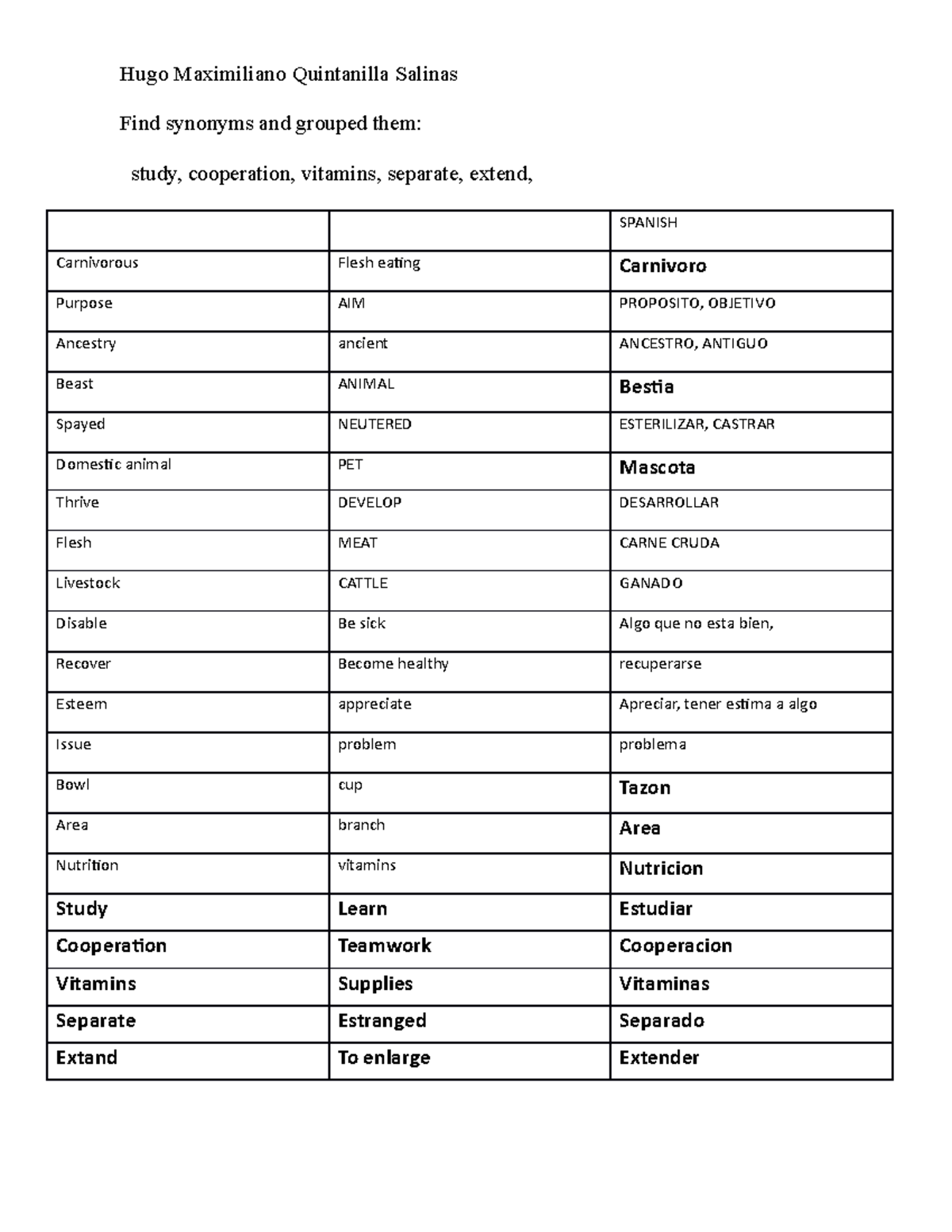 LAB 1 Basico - very clear information had ddhdhd hd d hd dh did h dh ...