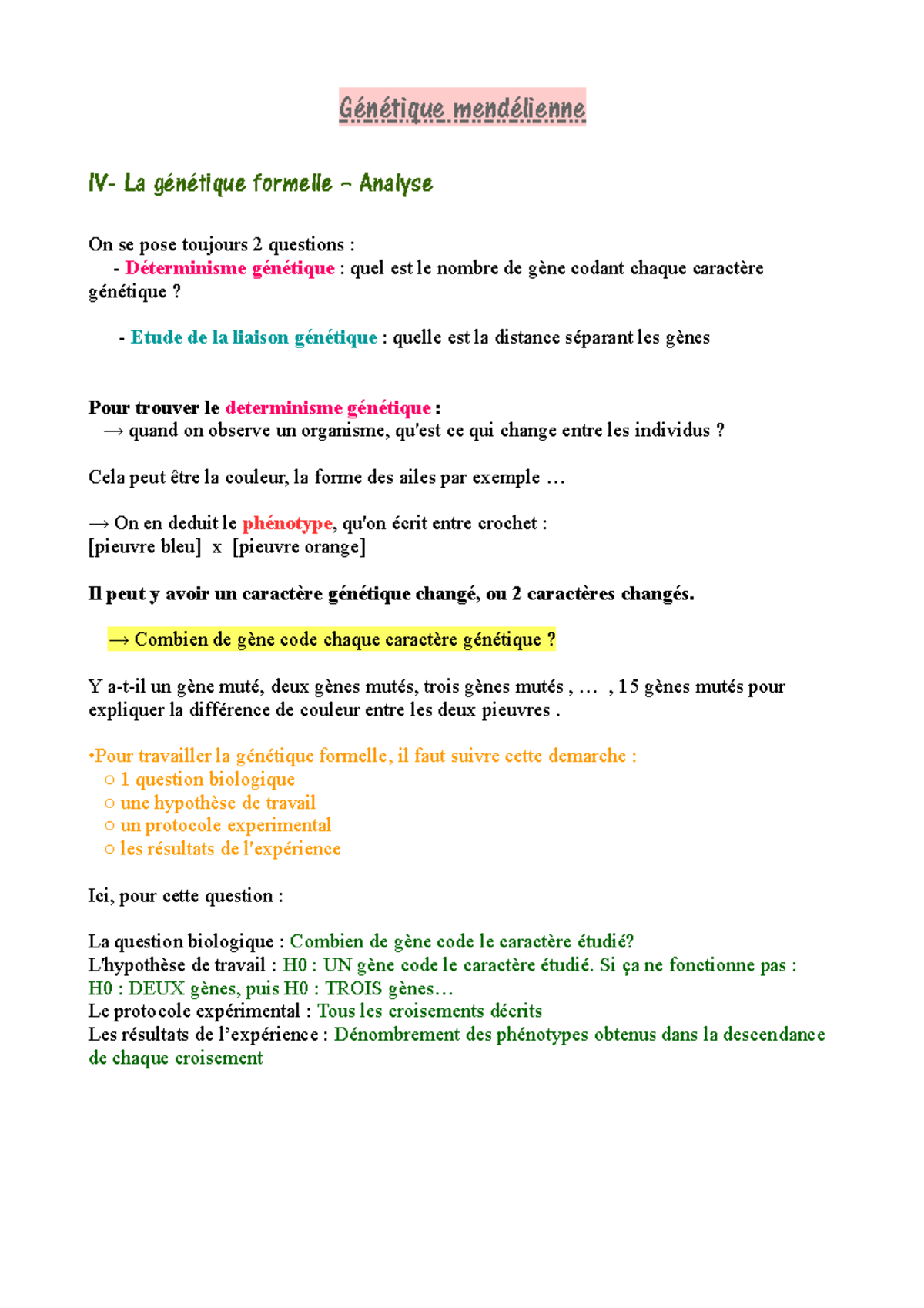 Mendélienne - partie 3 - Génétique mendélienne IV- La génétique ...