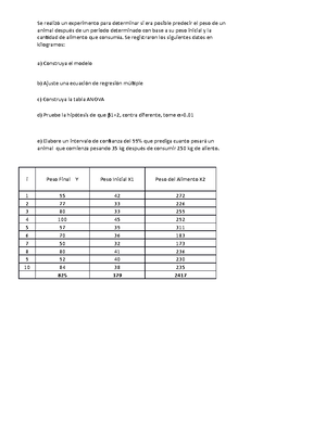 Variación Irregular - Tablas - VARIACIÓN IRREGULAR El componente ...