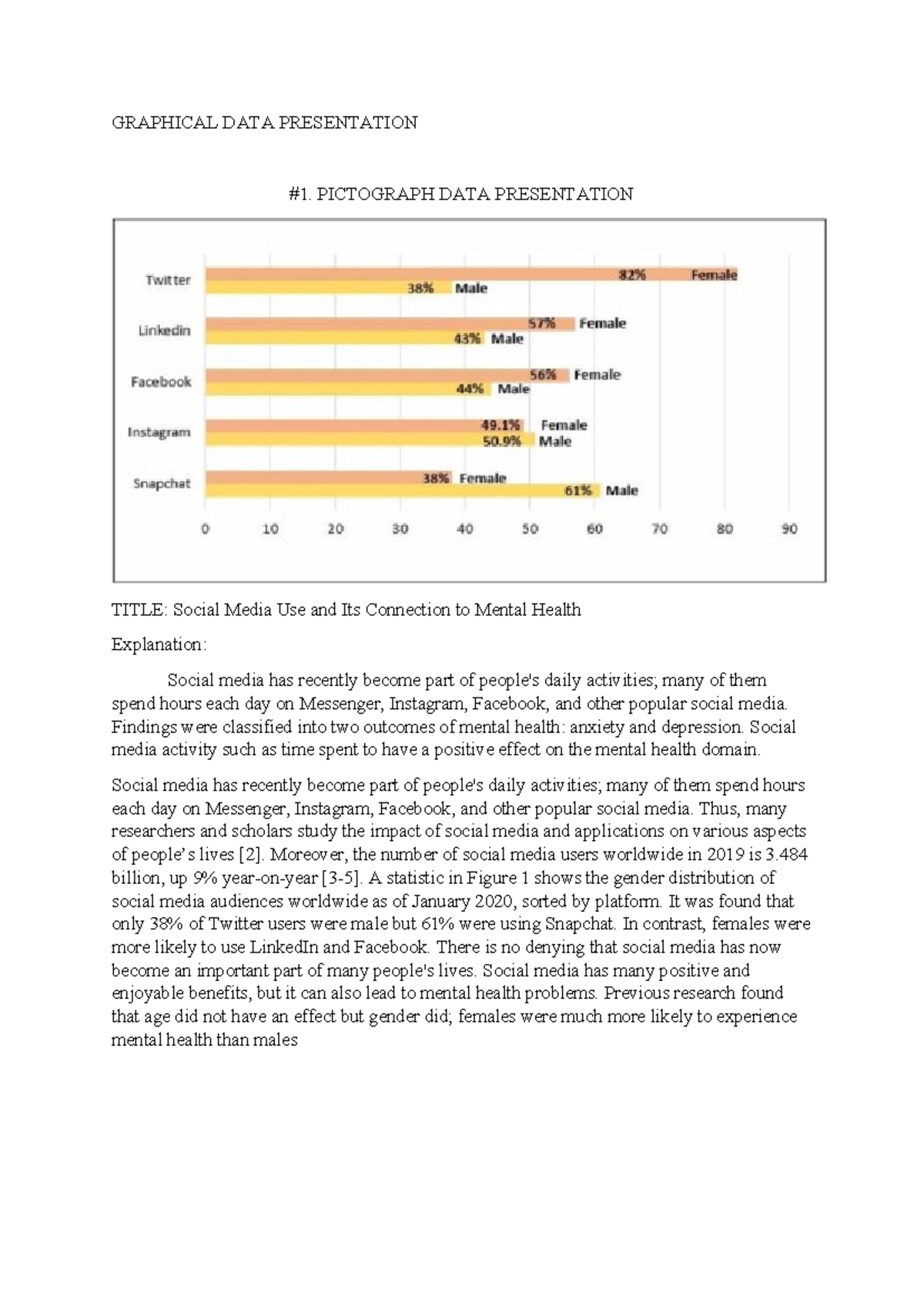 Graphical DATA Presentation - GRAPHICAL DATA PRESENTATION # 1 ...