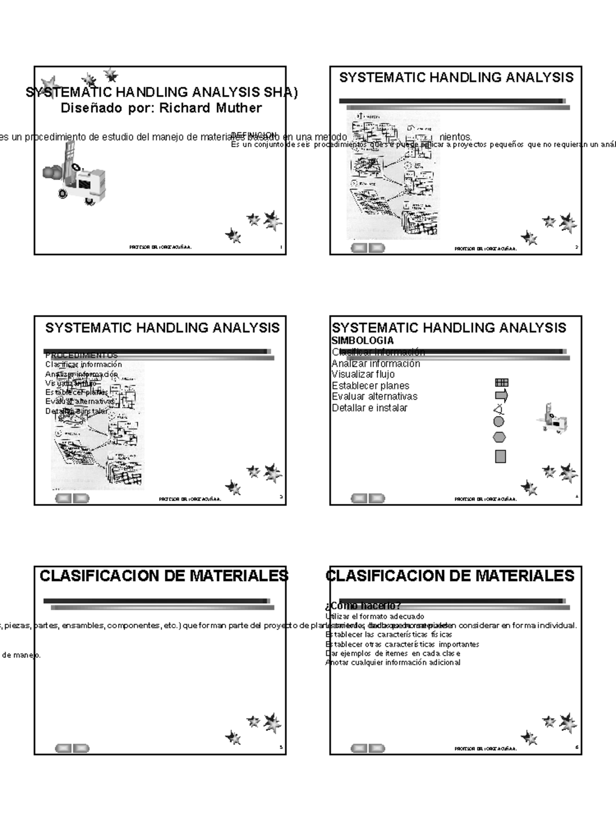 Manejo-de-materiales 4 - SYSTEMATIC HANDLING ANALYSIS SHA) Diseñado por ...