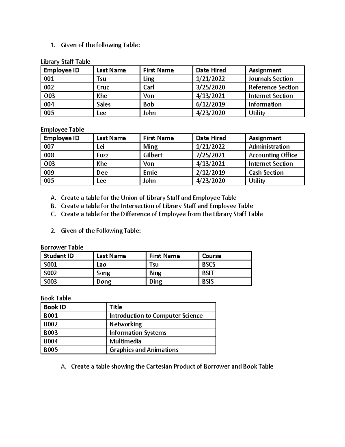 Relational Database Management Systems Activity - Given of the ...