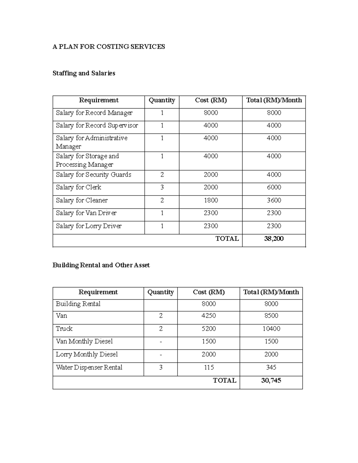IMD237-A Plan For Costing Services - A PLAN FOR COSTING SERVICES ...