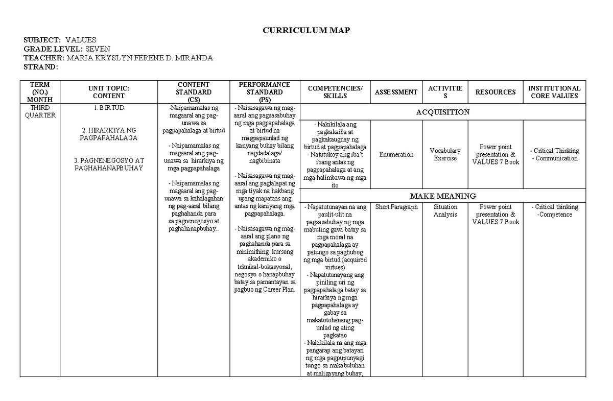 Curriculum MAP 3RD Grading JHS Subjects - CURRICULUM MAP SUBJECT ...