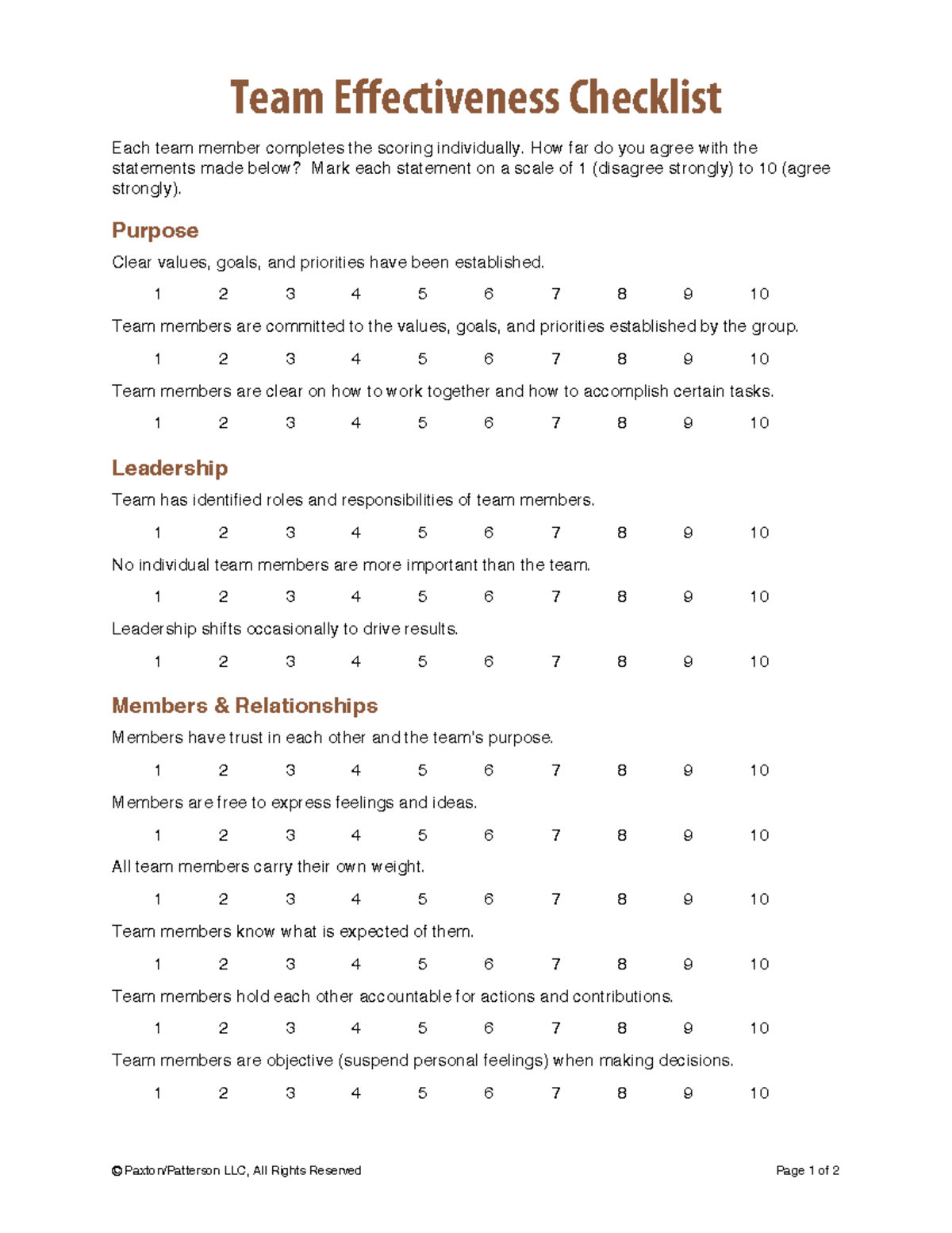 Team Effectiveness Checklist - How far do you agree with the statements ...